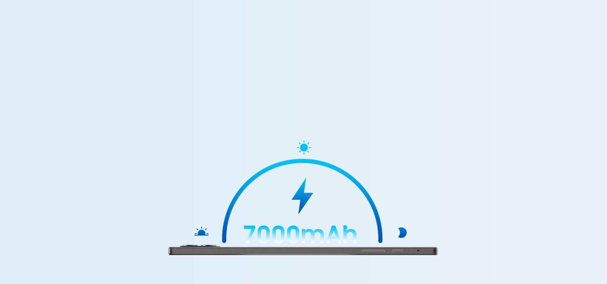 Vergleich zwischen Android 14 und Android 13 im Jahr 2024