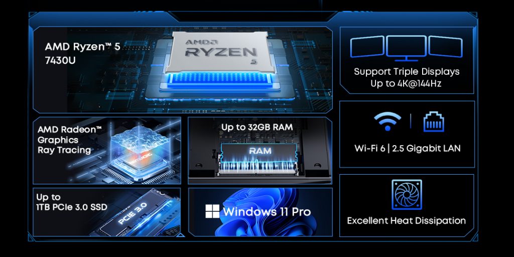 CHUWI Launches UBox Mini PC with AMD Ryzen 5 7430U - Chuwi Blog